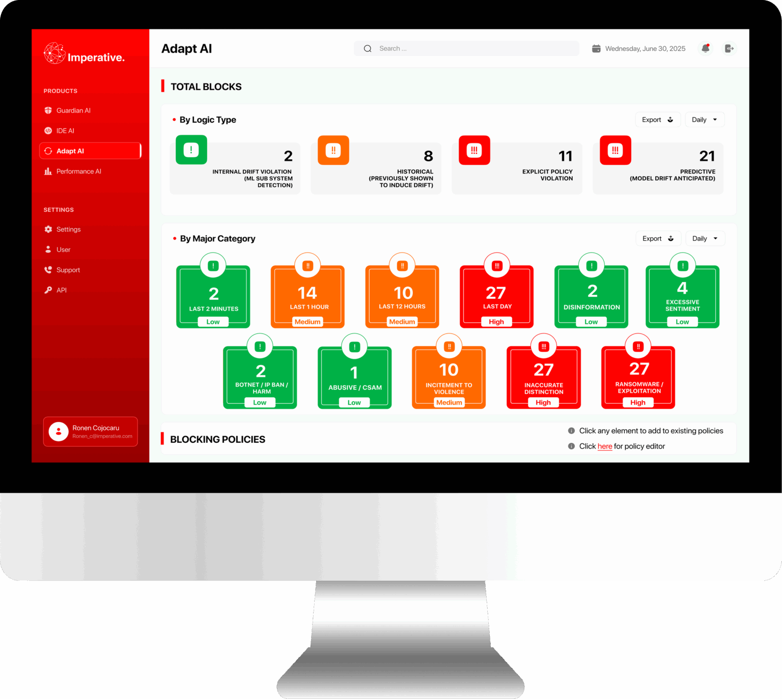AI Model Control, Performance, Maintenance & Protection | Imperative AI ...